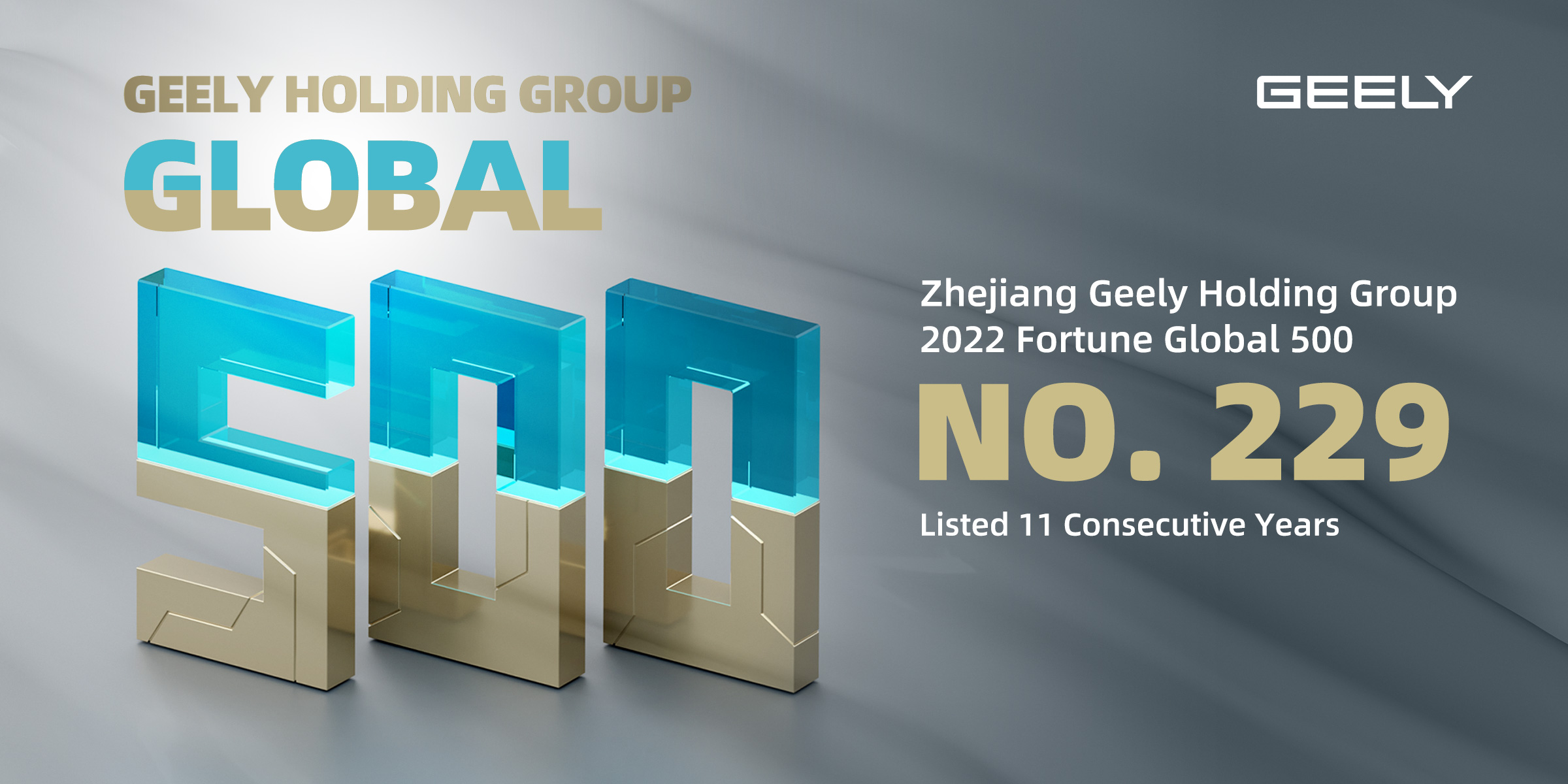 GEELY Holding 11th Year on Fortune Global 500 | DAAC Group